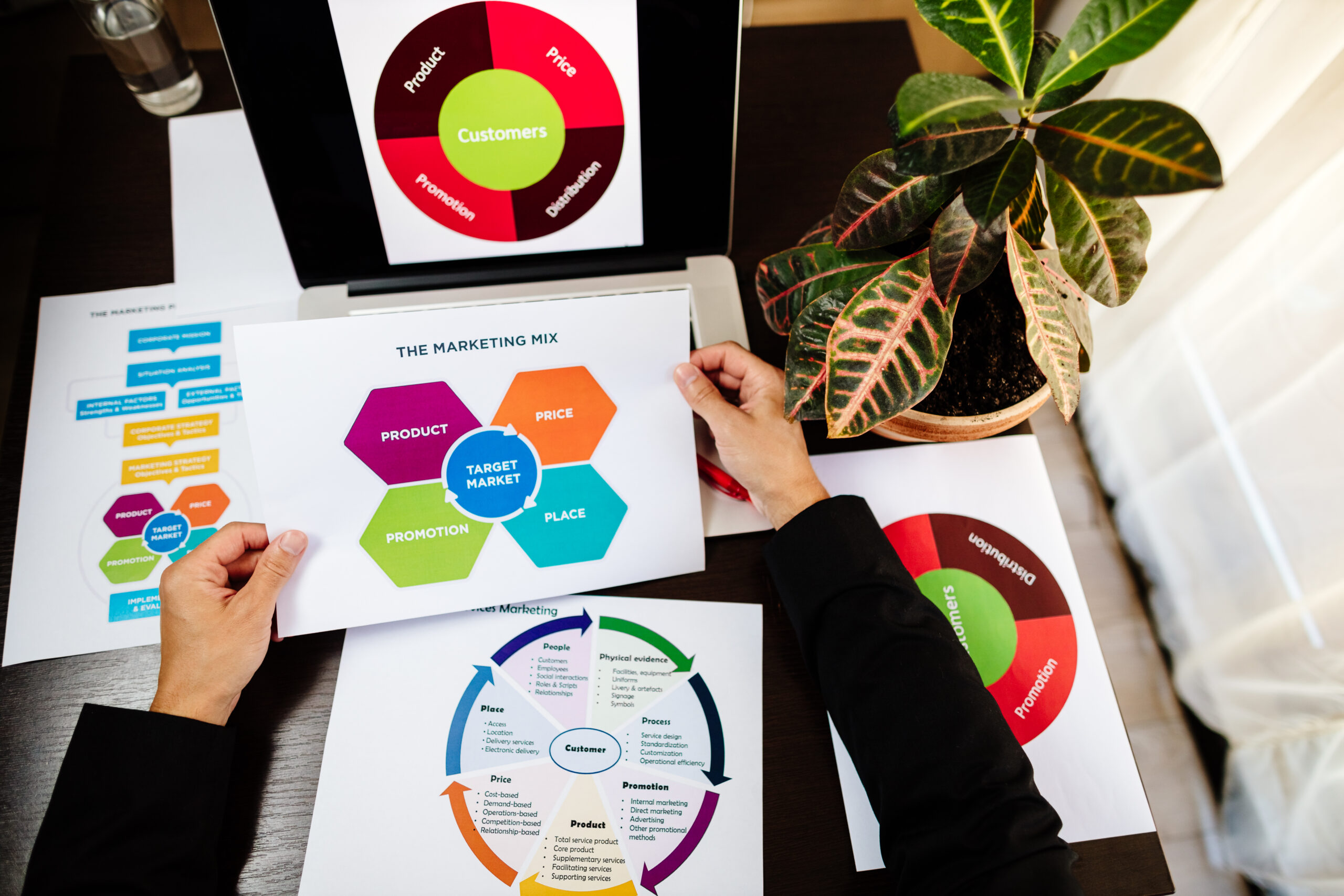 marketing product manager desk - Sloneek®