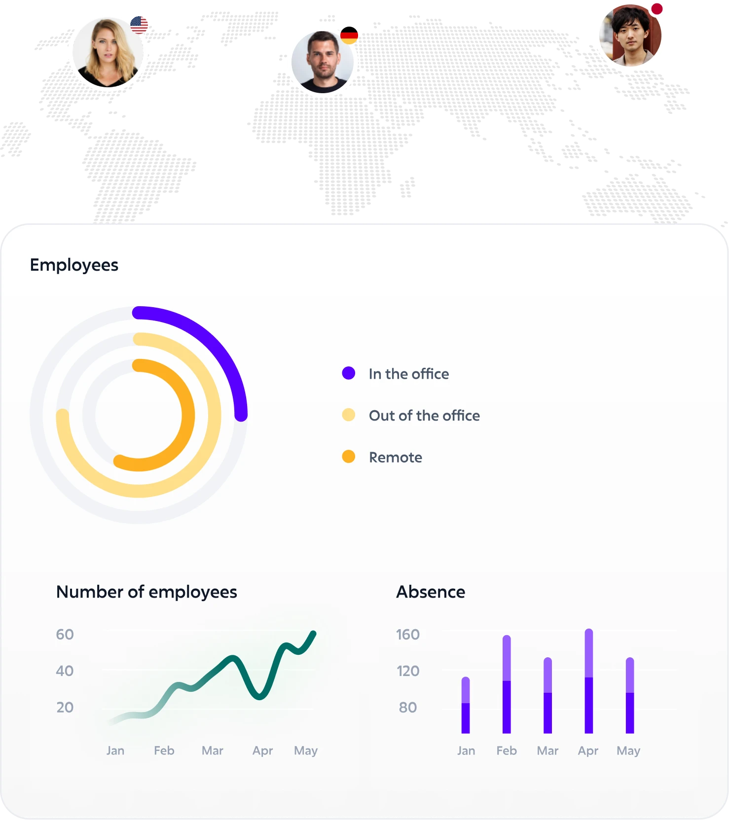 Sloneek | HR system that handles the entire employee journey
