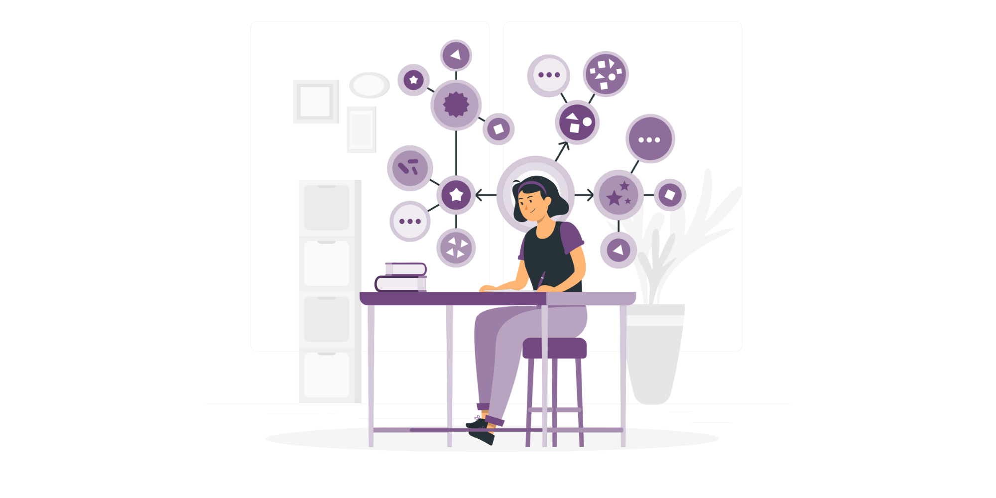 How to Make Employee Journey Mapping a Breeze - Sloneek®