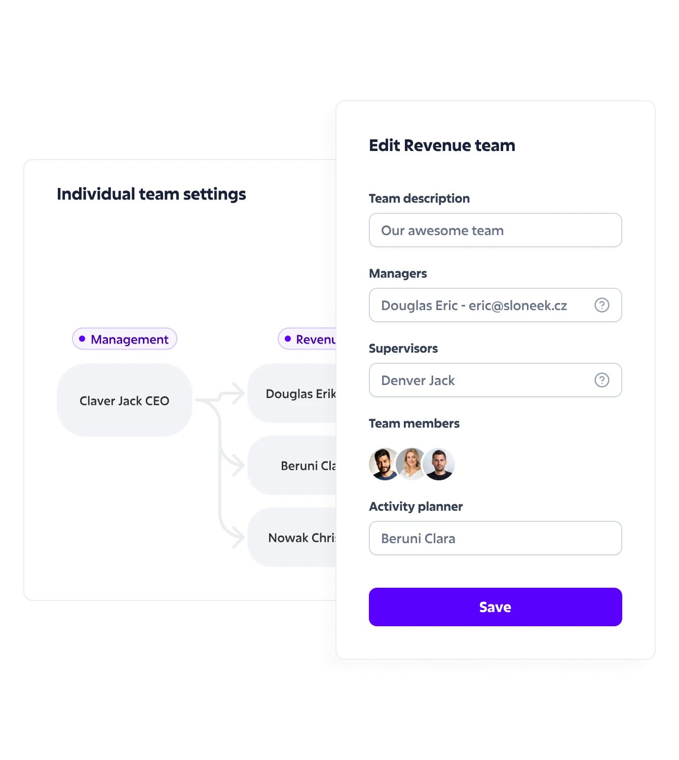 Organisational and team structure | Sloneek